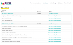 Pivot Interactives - Vernier