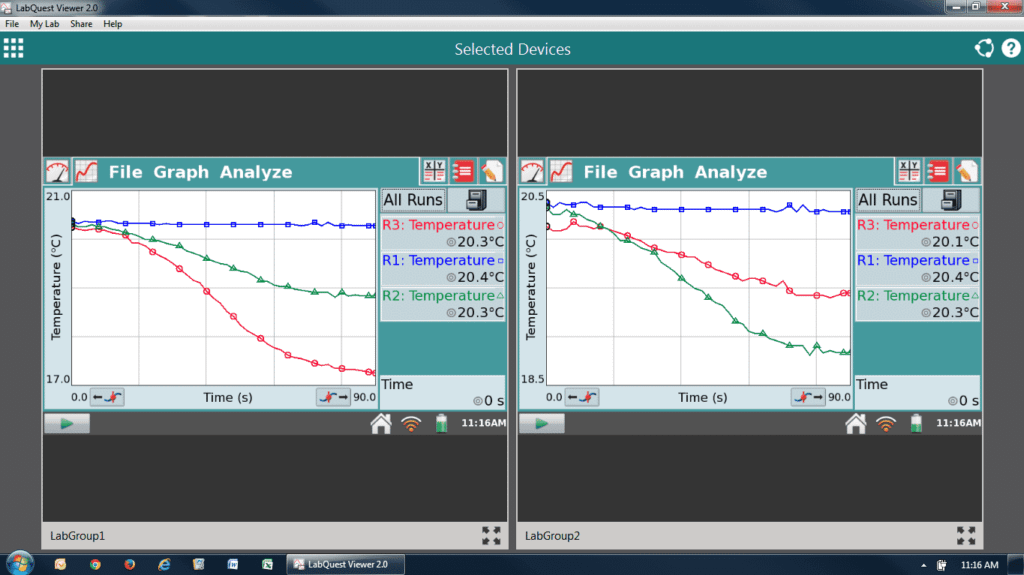 LabQuest Viewer® - Vernier