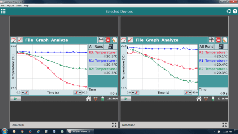 LabQuest Viewer® - Vernier