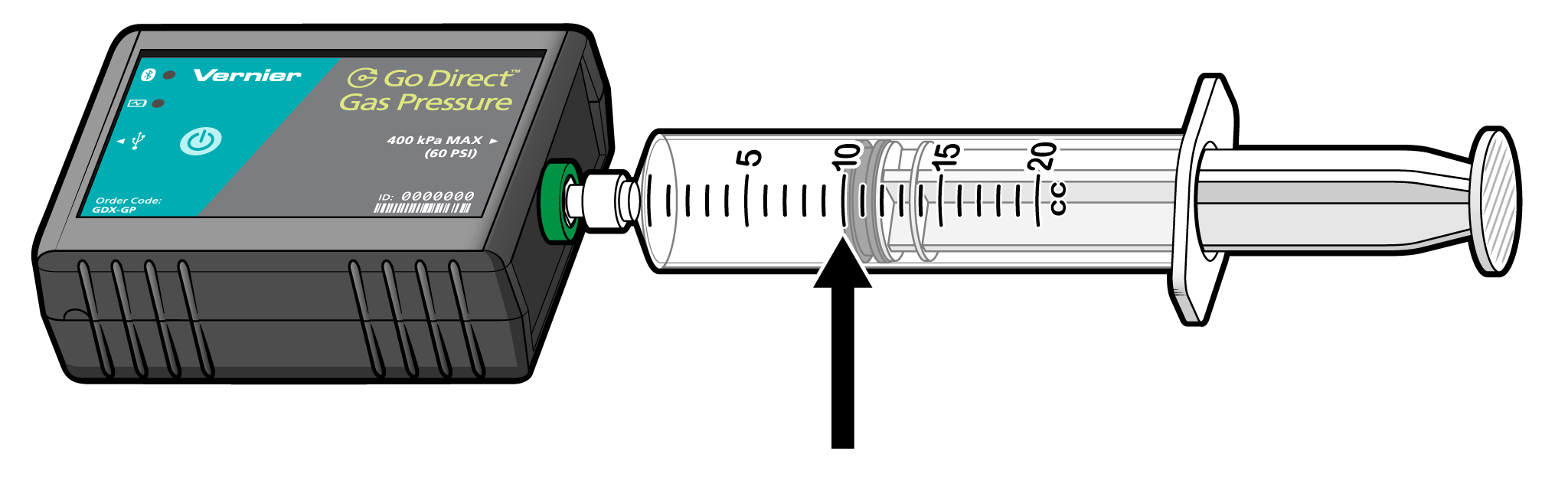 Learning to Use a Pressure Sensor > Experiment 1 from Investigating Gas ...