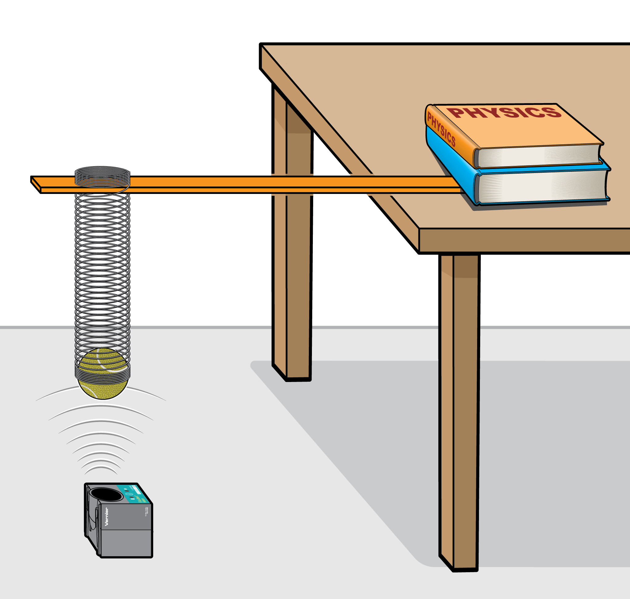 Spring into Action > Experiment 3 from Investigating Motion