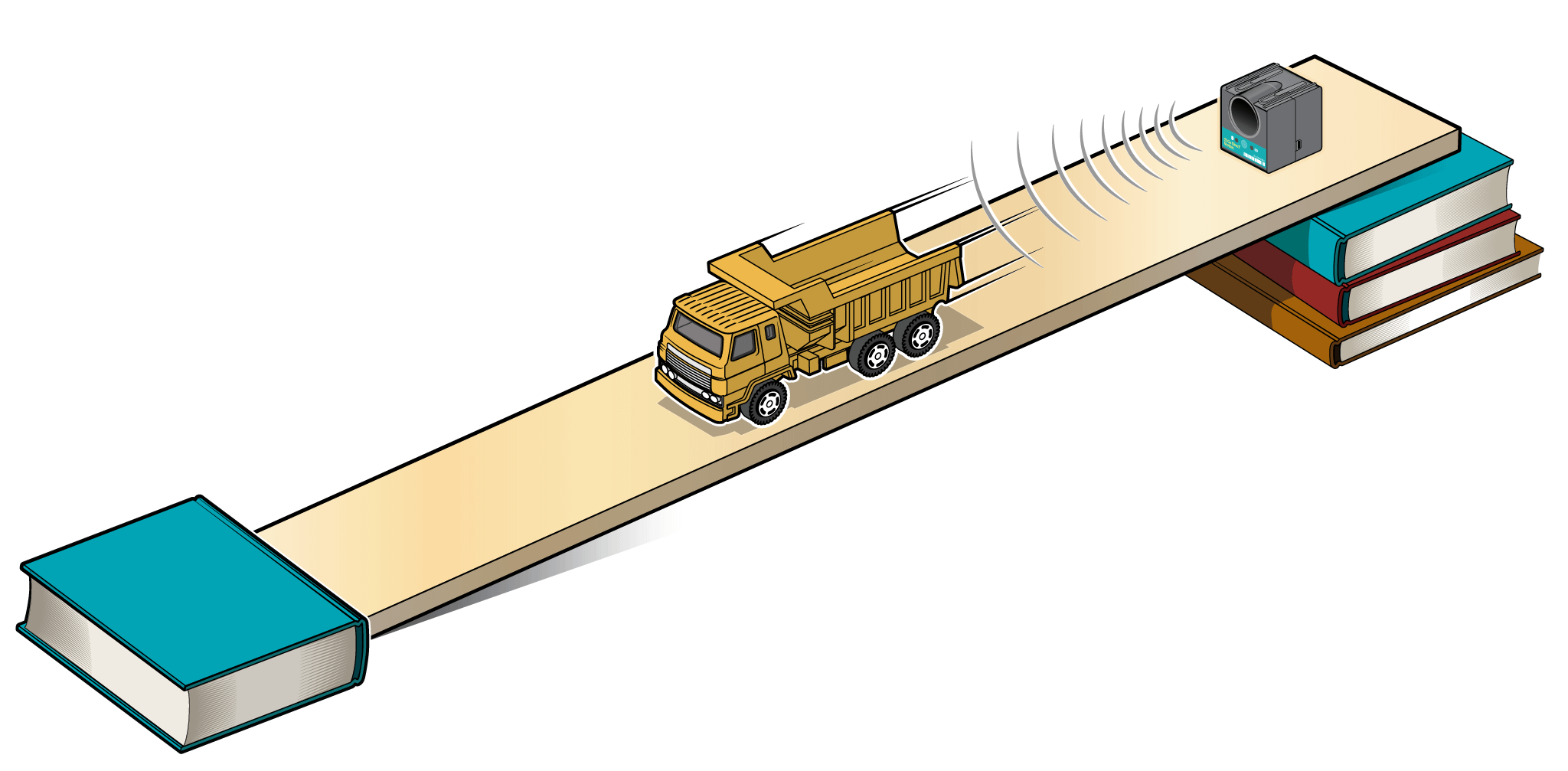 Weigh Station—All Trucks Stop! > Experiment 6 from Investigating Motion