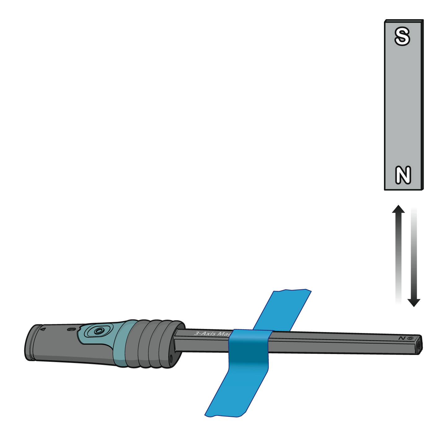 Learning to Use a Magnetic Field Sensor > Experiment 1 from ...