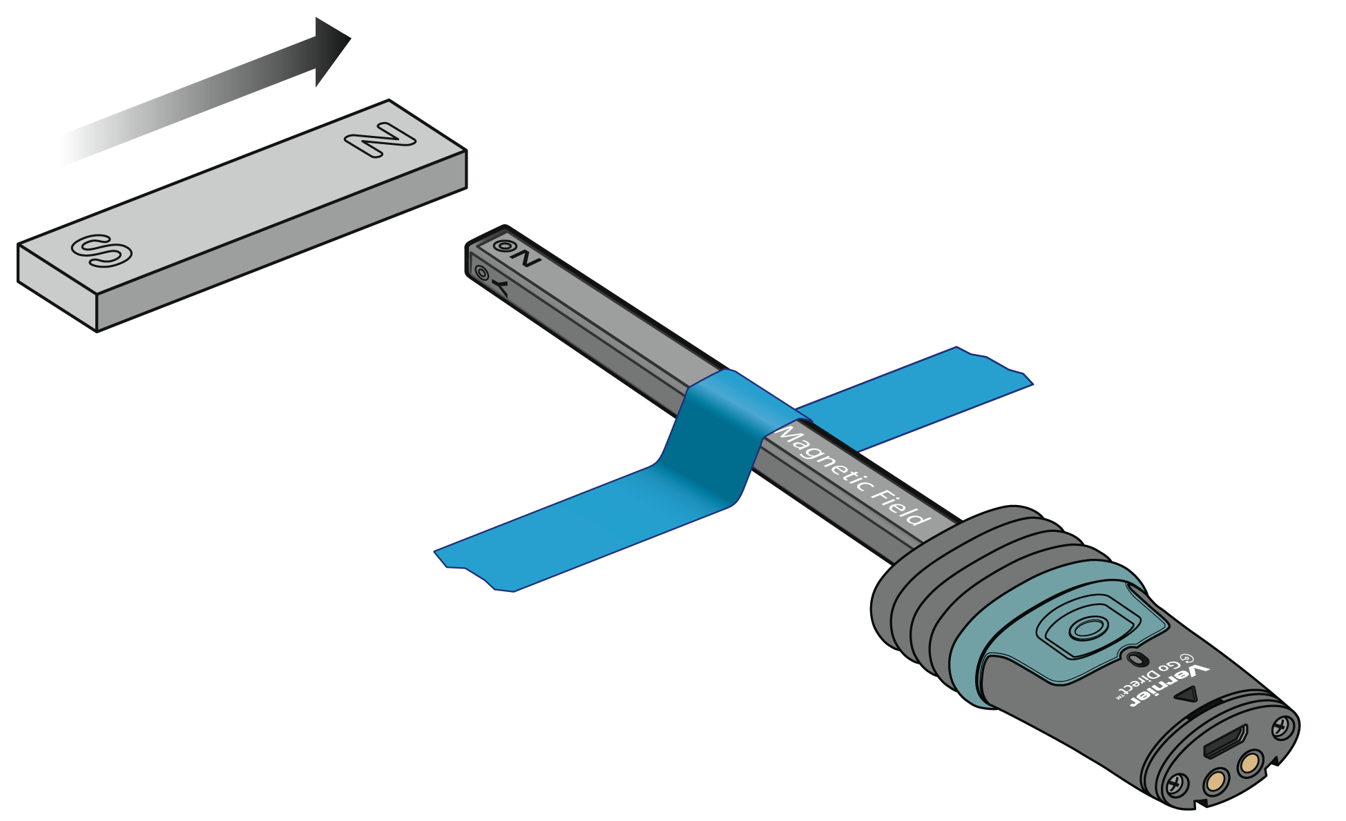 Making Magnets > Experiment 3 from Investigating Magnetism