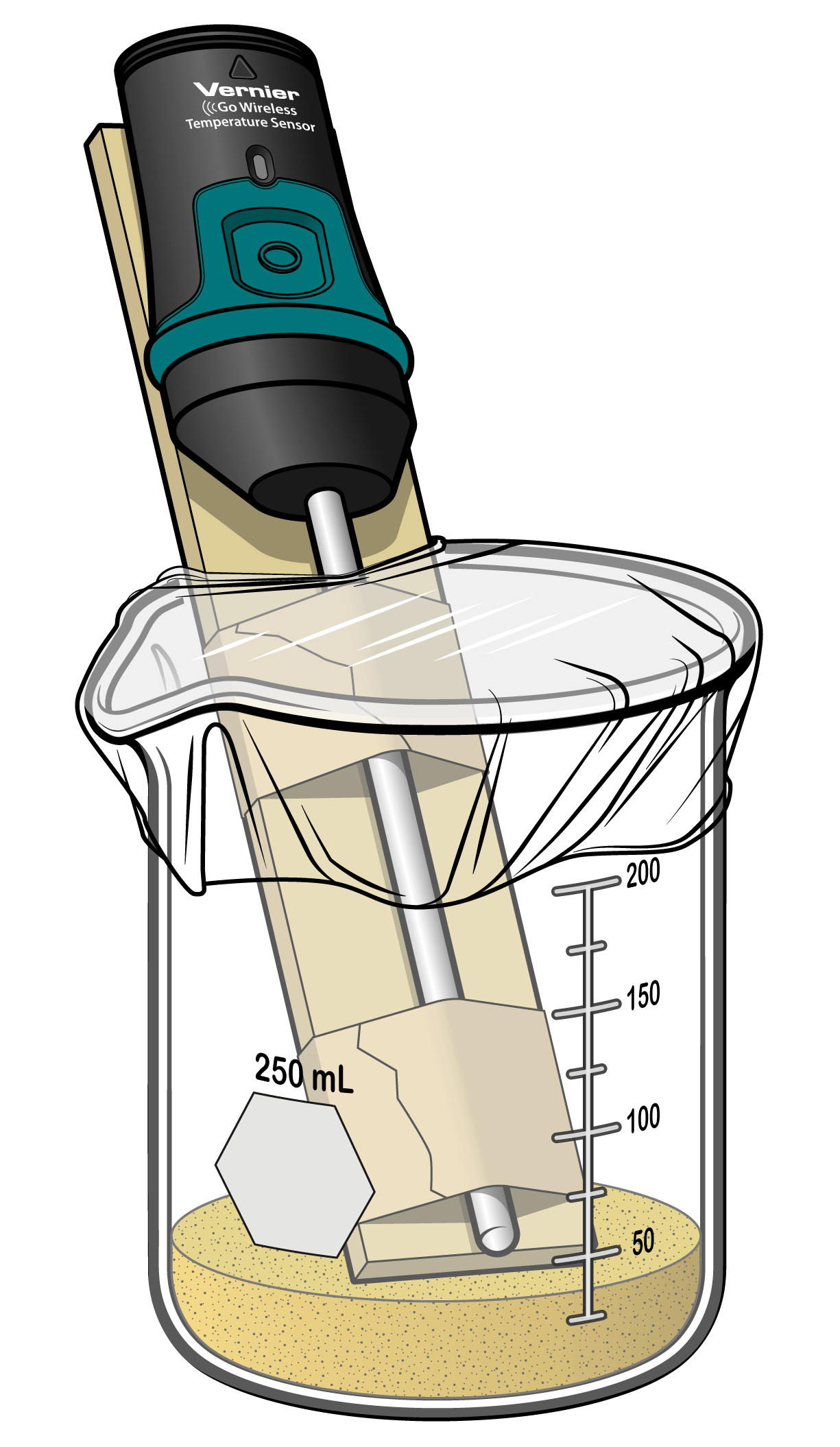 The Greenhouse Effect > Experiment 7 from Exploring Earth and Space Science