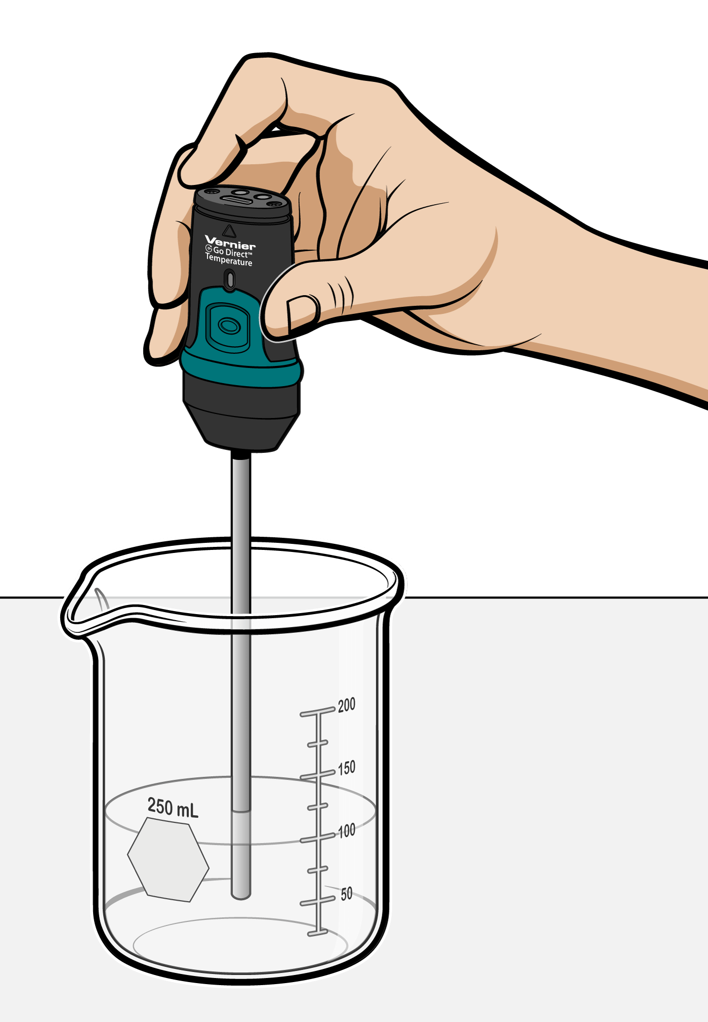 A Good Cold Pack > Experiment 6 from Exploring Physical Science