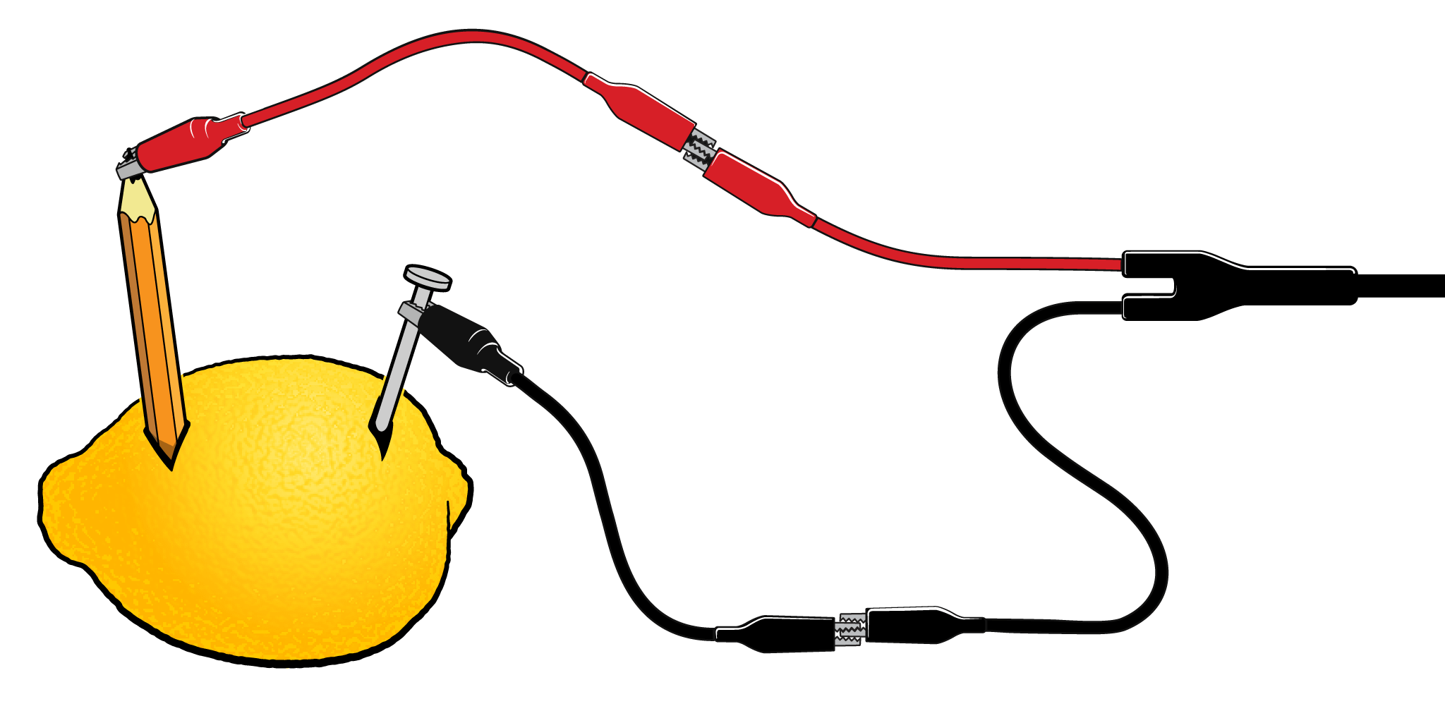 Lemon “Juice” > Experiment 20 from Exploring Physical Science