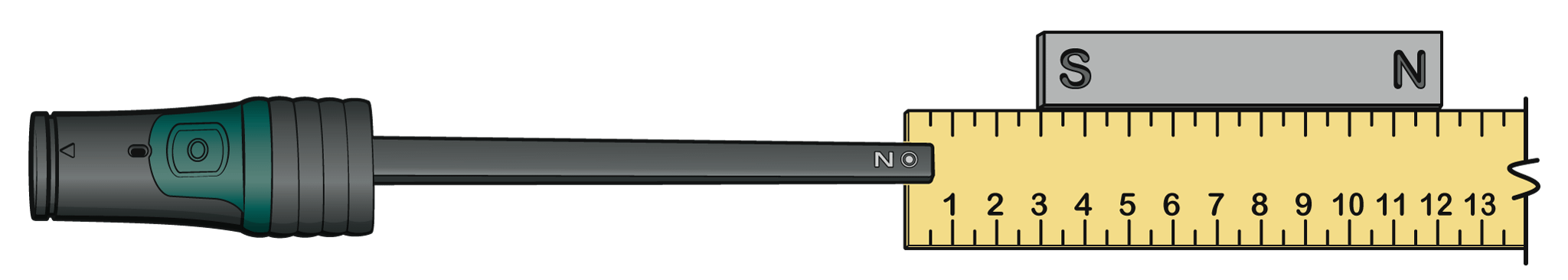 Mapping a Magnetic Field > Experiment 22 from Exploring Physical Science