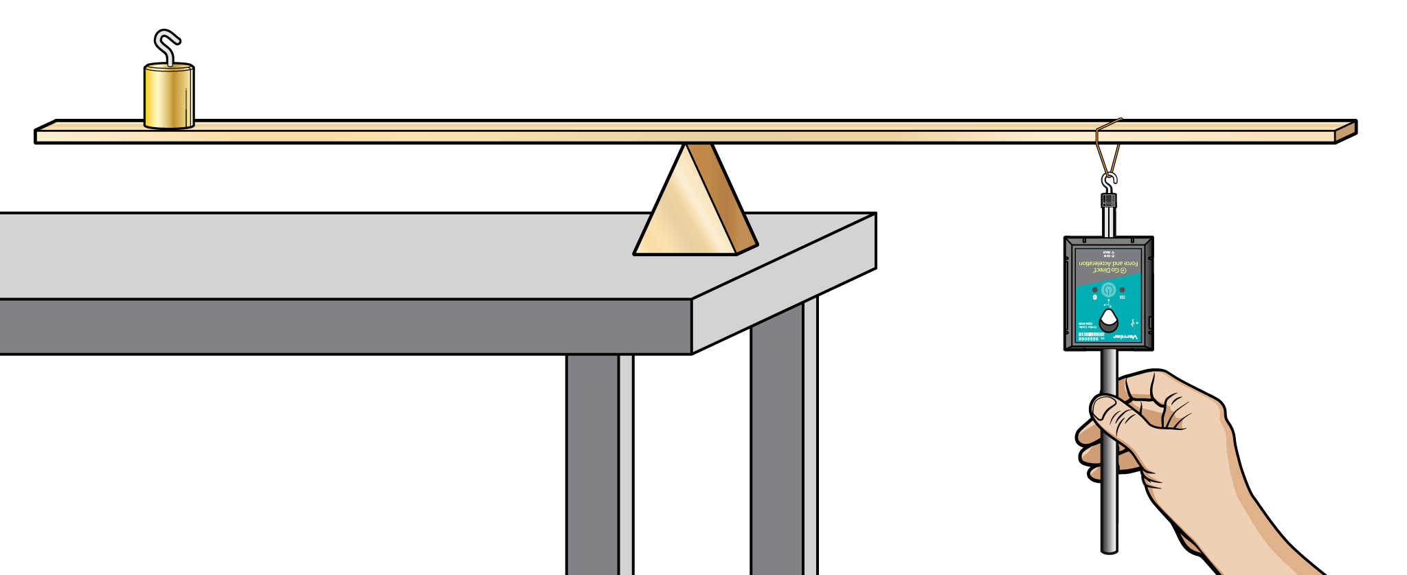 First Class Levers > Experiment 9 from Exploring Physical Science