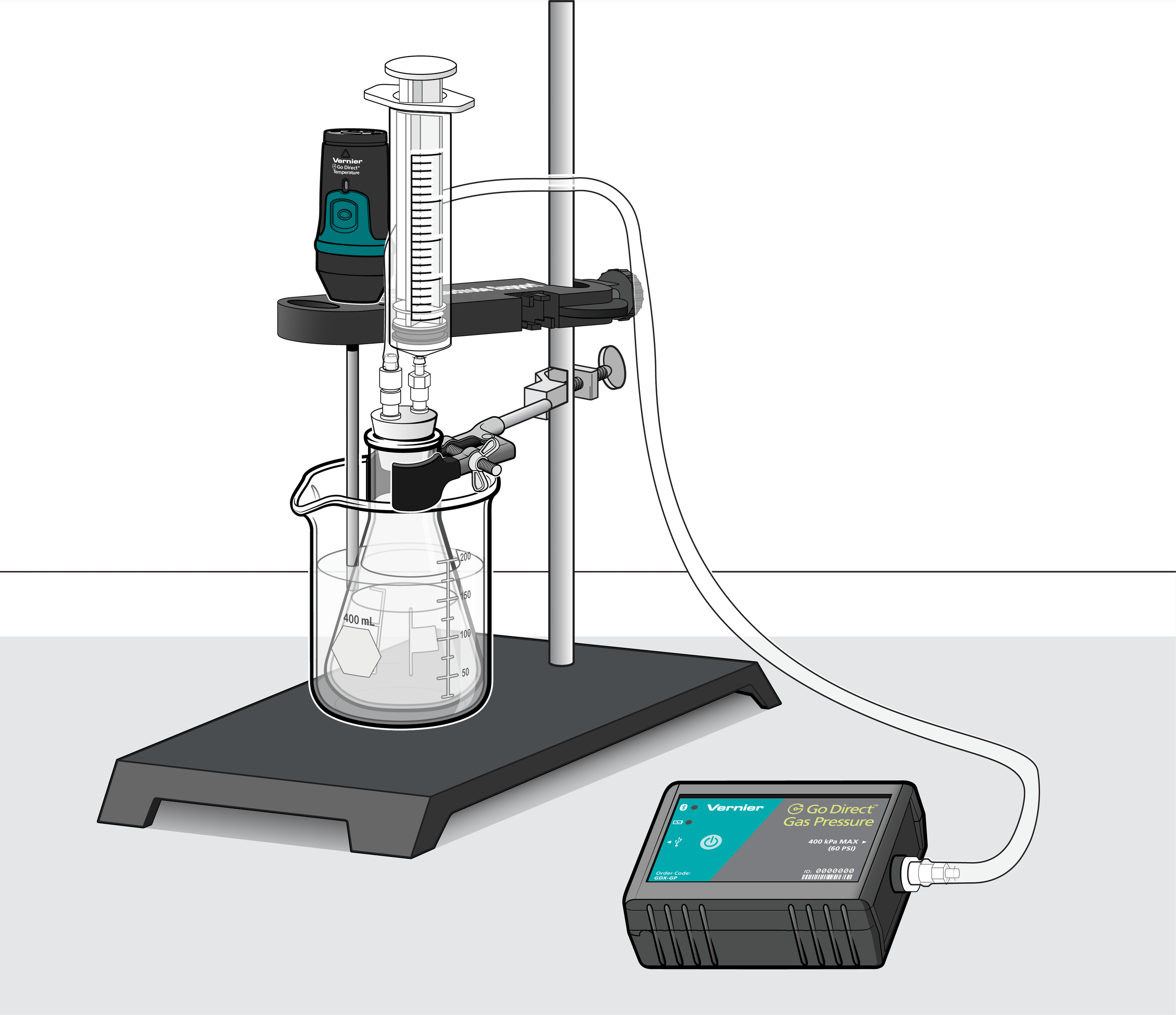 Heat Engines > Experiment 2 from Advanced Physics with Vernier — Beyond ...
