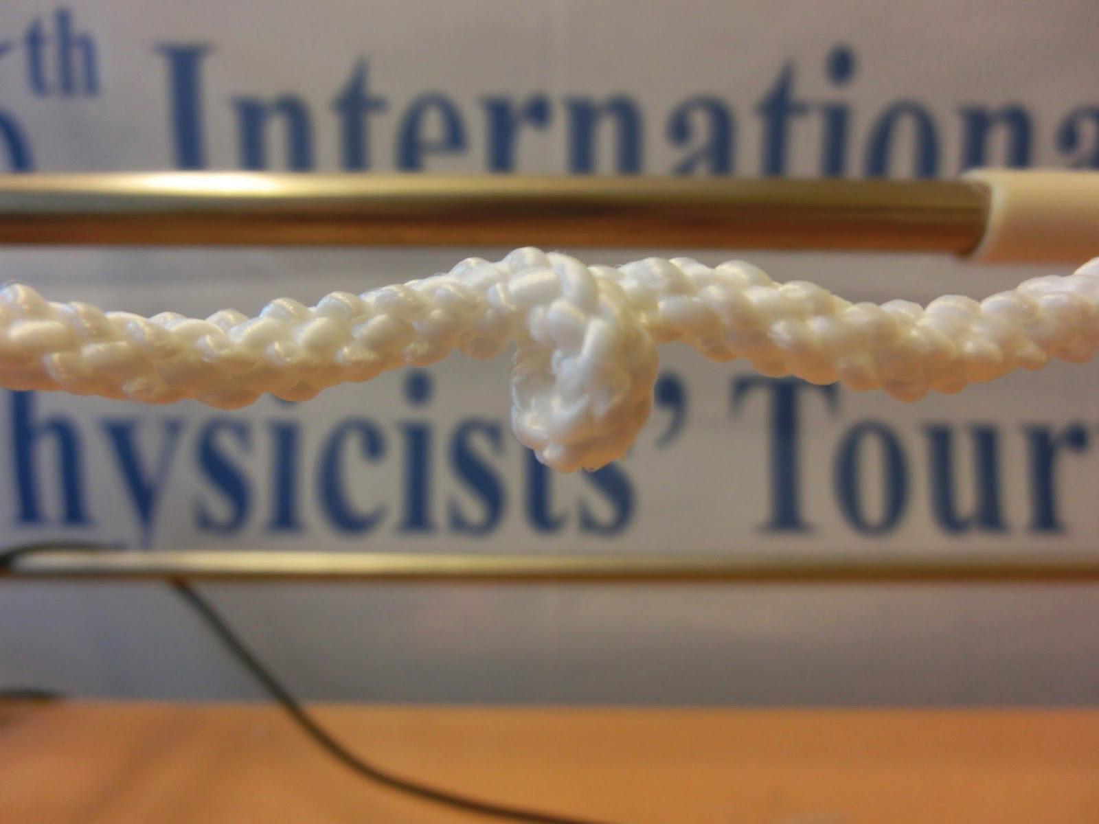 Repeatable Rope Twisting
