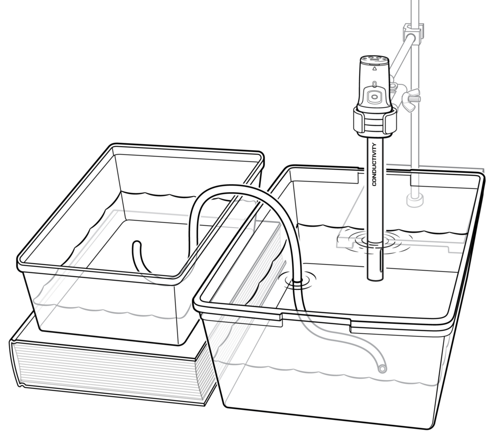 Salinity of Ocean Water > Experiment 15 from Earth Science with Vernier