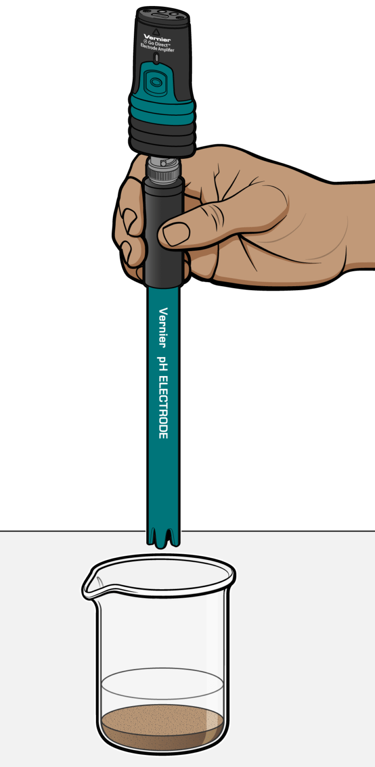 Soil Salinity > Experiment 7 from Earth Science with Vernier