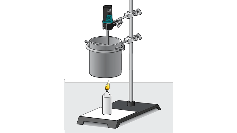 Energy Content of Fuels > Experiment 24 from Agricultural Science with ...