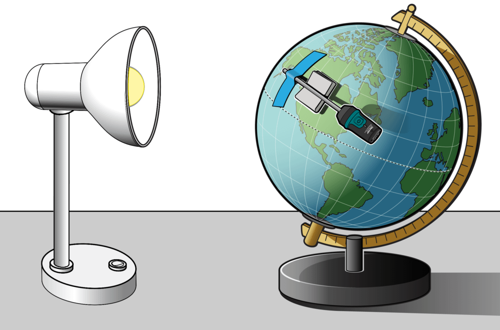 Seasons and Angle of Insolation > Experiment 29 from Earth Science with ...