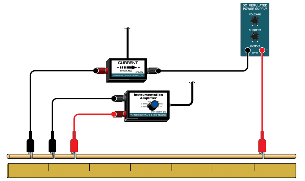 Factors Affecting Electrical Resistance > Experiment 9 from Advanced ...