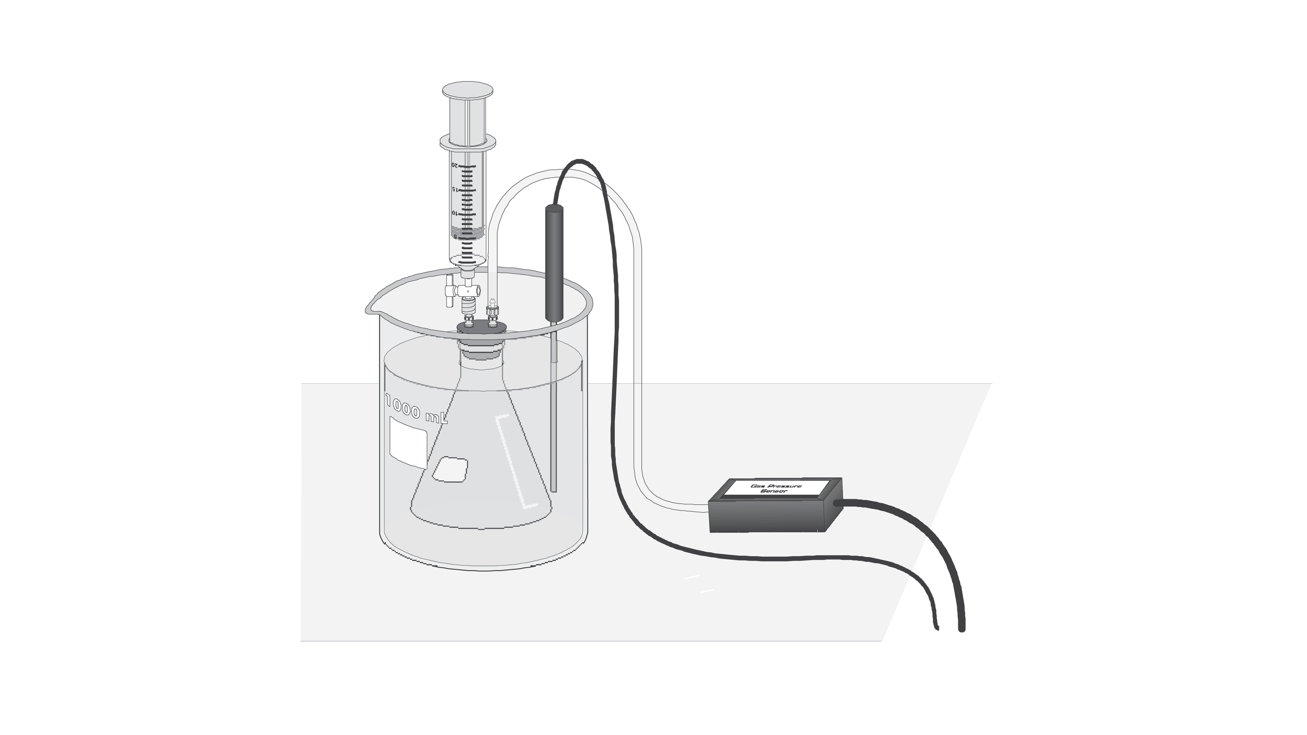 Vapor Pressure and Heat of Vaporization > Experiment 34 from Advanced ...