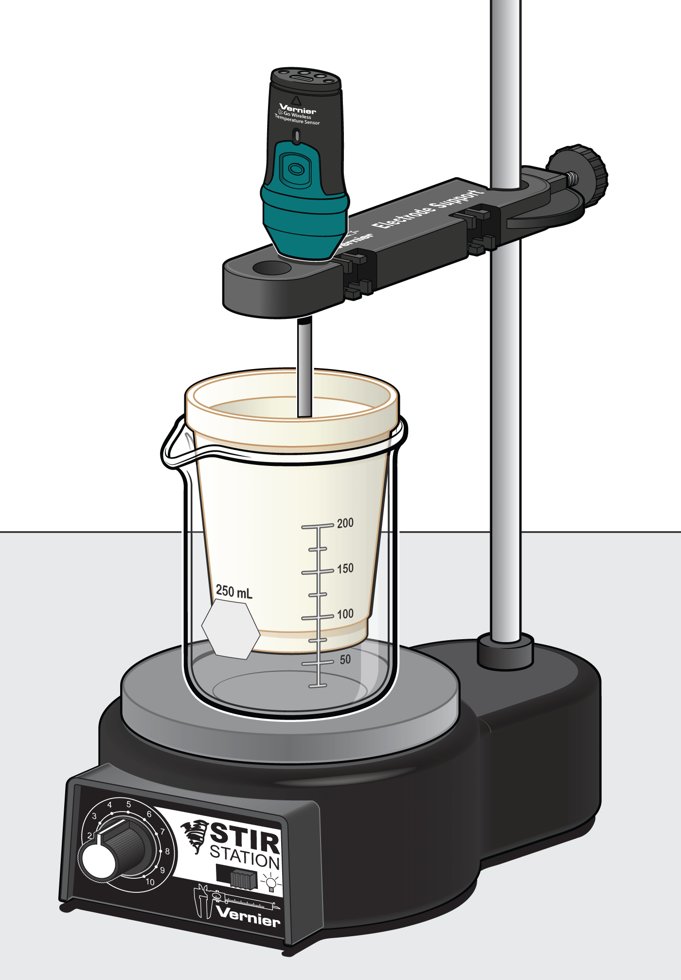 Baking Soda and Vinegar Investigations > Experiment 2 from ...