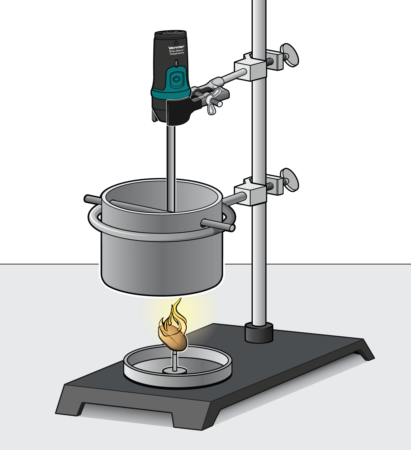 Investigating the Energy Content of Foods > Experiment 6 from ...