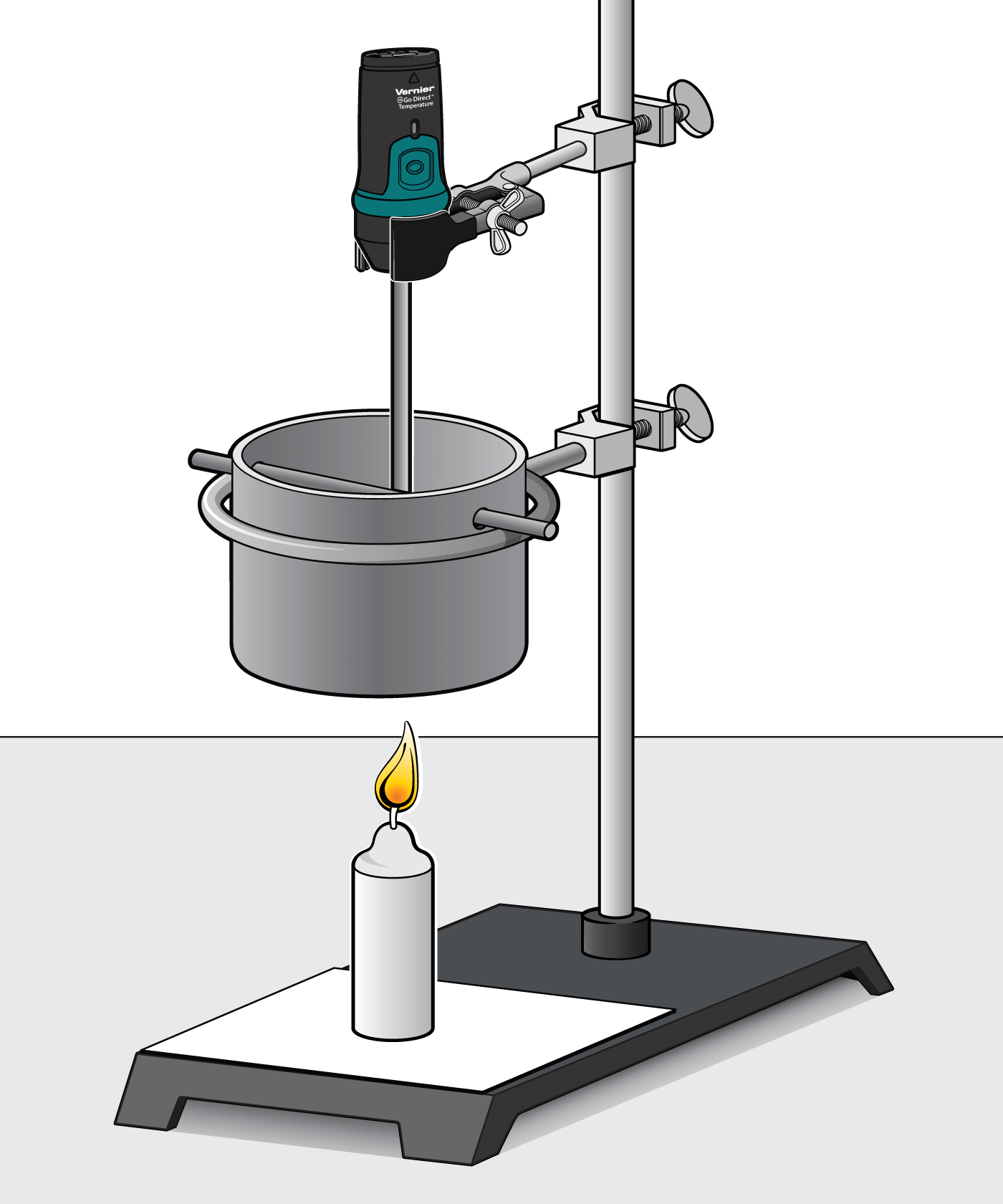 Investigating the Energy Content of Fuels > Experiment 7 from ...