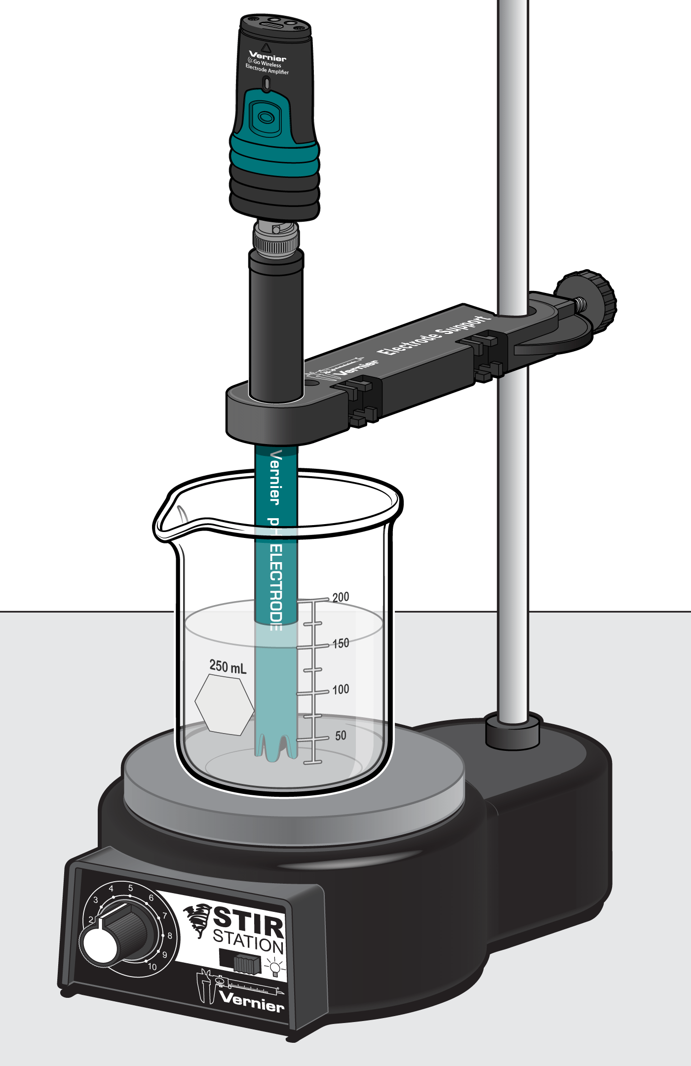 Acid-Base Properties of Household Products > Experiment 15 from ...