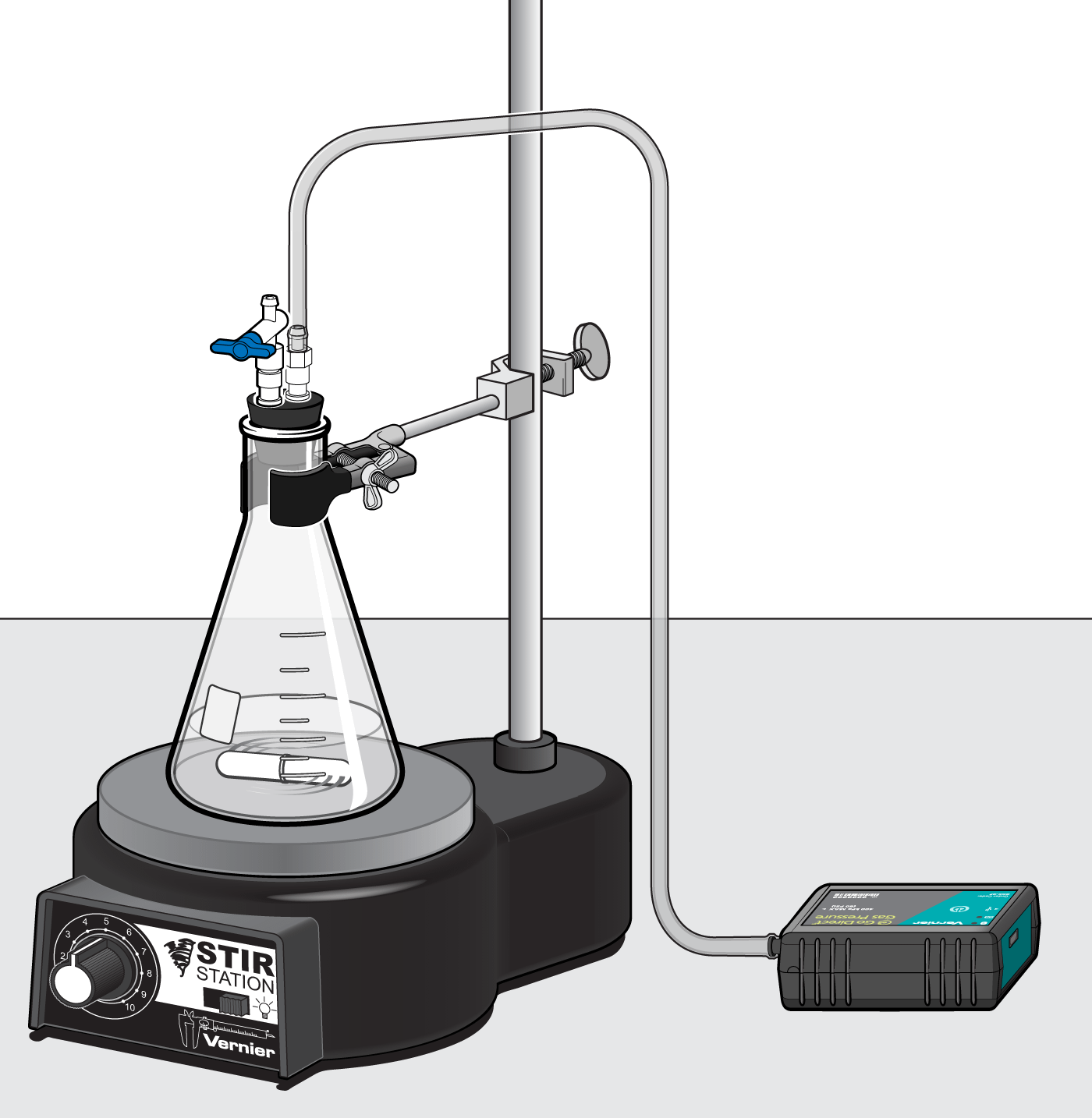 Reaction Rates > Experiment 22 from Investigating Chemistry through Inquiry