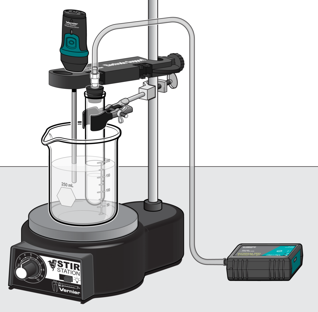 Sugar Fermentation by Yeast > Experiment 24 from Investigating ...