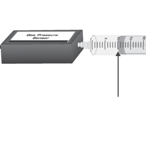 The students should understand that the ideal gas law equation can be ...