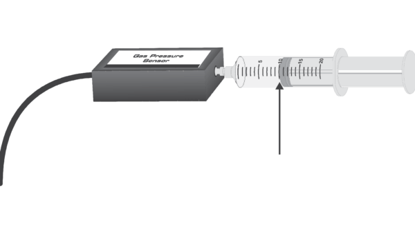Boyle's Law: Pressure-Volume Relationship in Gases > Experiment 6 from ...