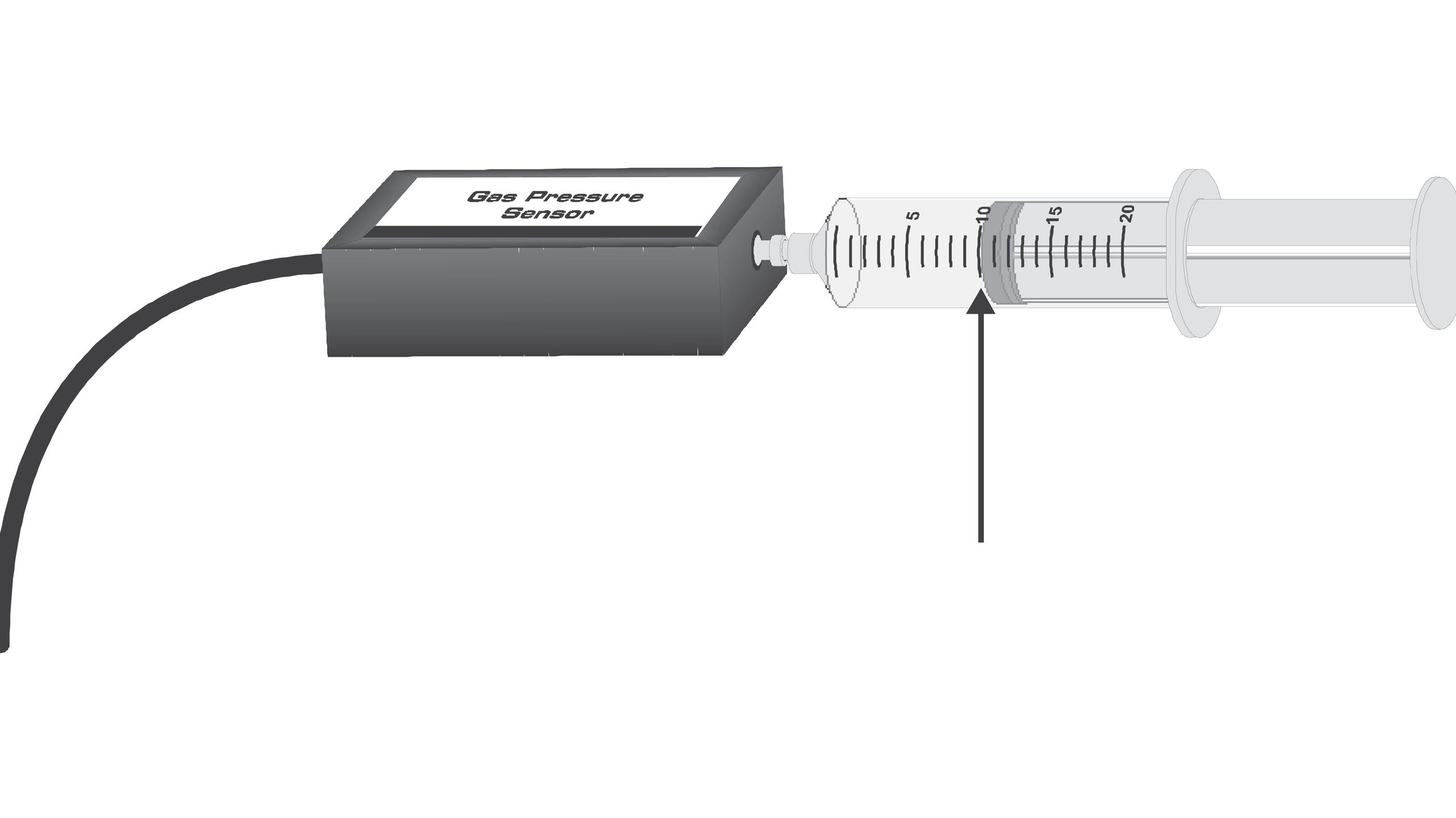 Boyle's Law: Pressure-Volume Relationship in Gases > Experiment 6 from ...