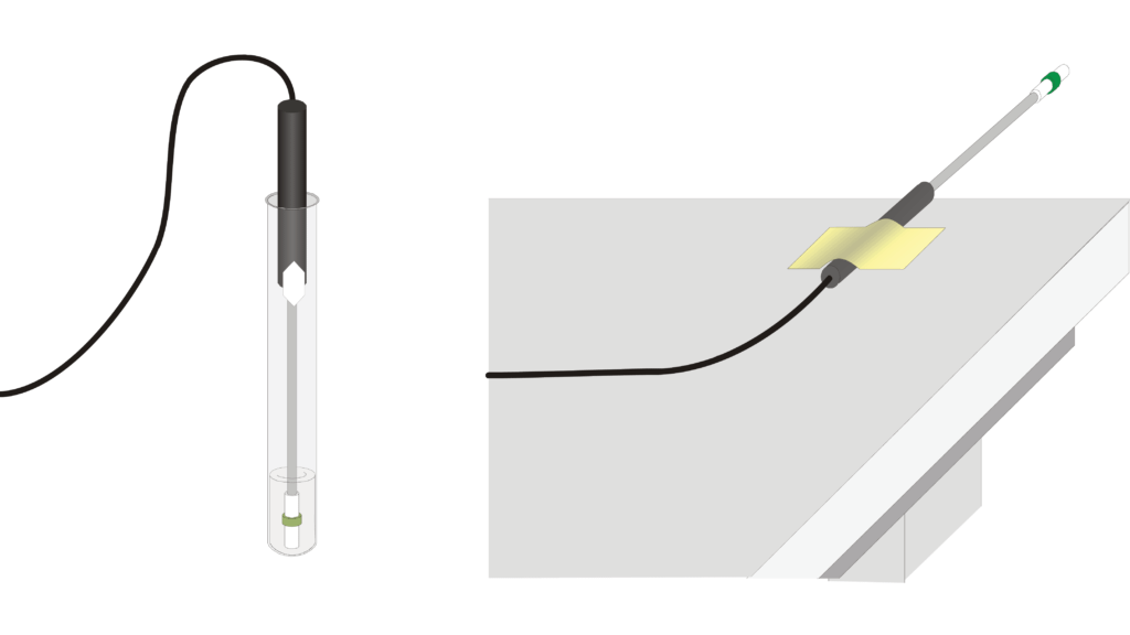 Evaporation and Intermolecular Attractions > Experiment 9 from ...