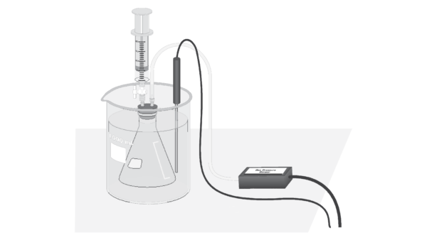 Vapor Pressure of Liquids > Experiment 10 from Chemistry with Vernier