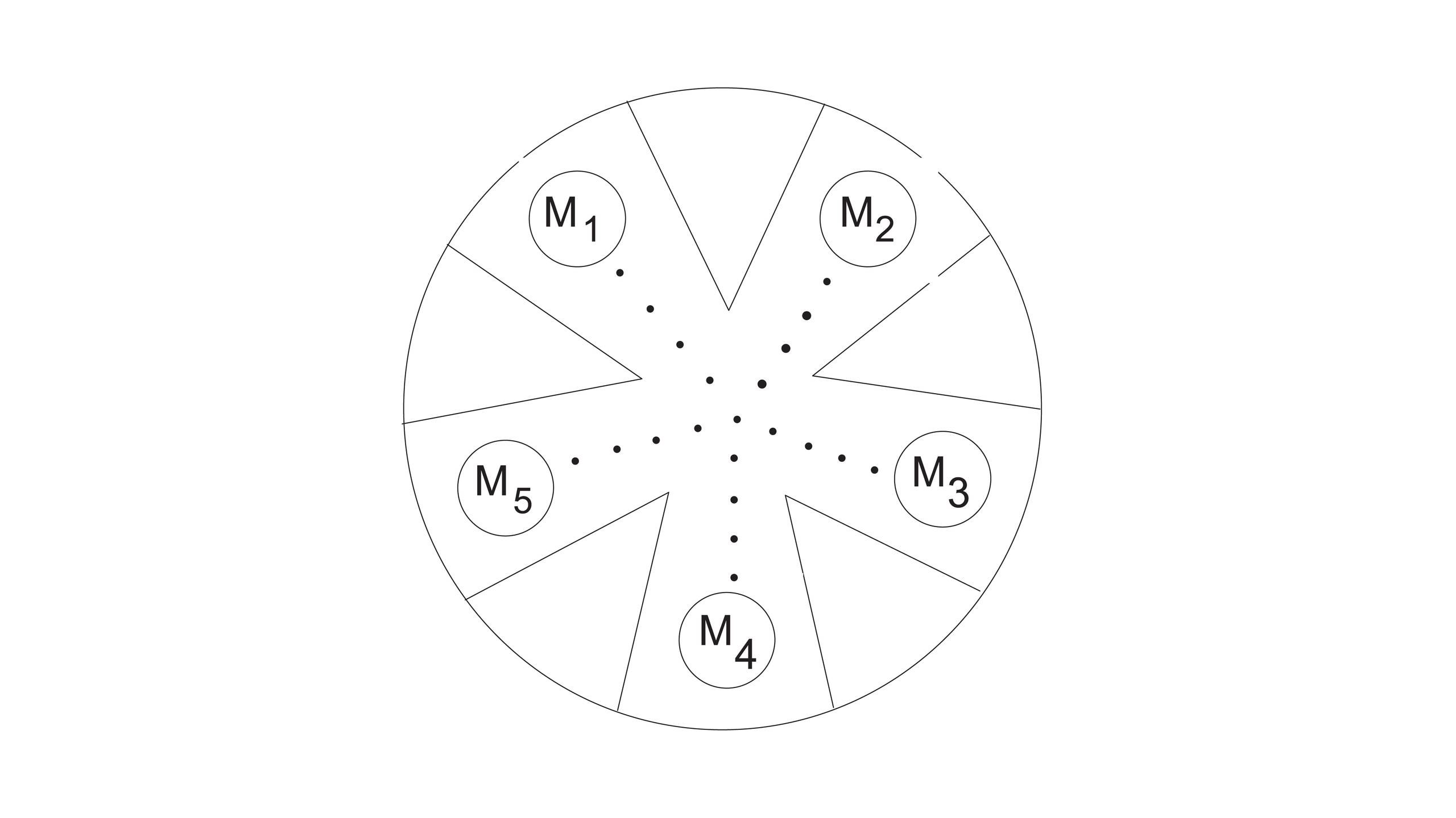 Establishing a Table of Reduction Potentials: Micro-Voltaic Cells ...