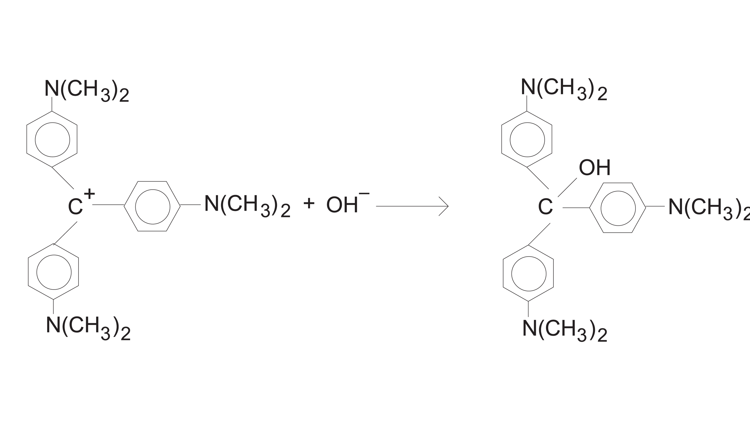 Rate Law Determination of the Crystal Violet Reaction > Experiment 30 ...