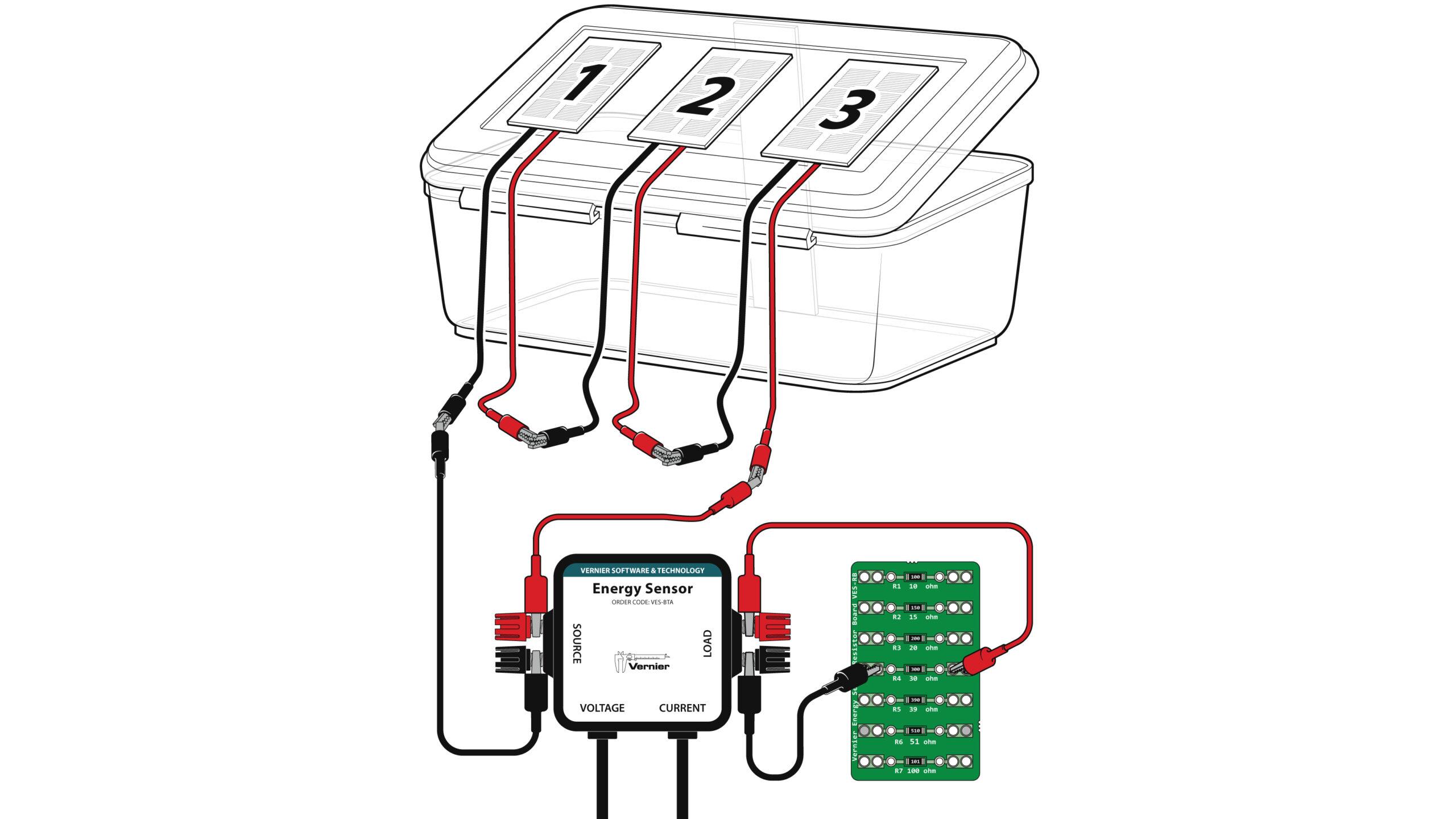 Solar Panel Output: Effect of Load > Experiment 5 from Investigating ...