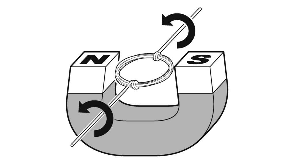 Exploring Wind Energy > Experiment 2 from Investigating Wind Energy