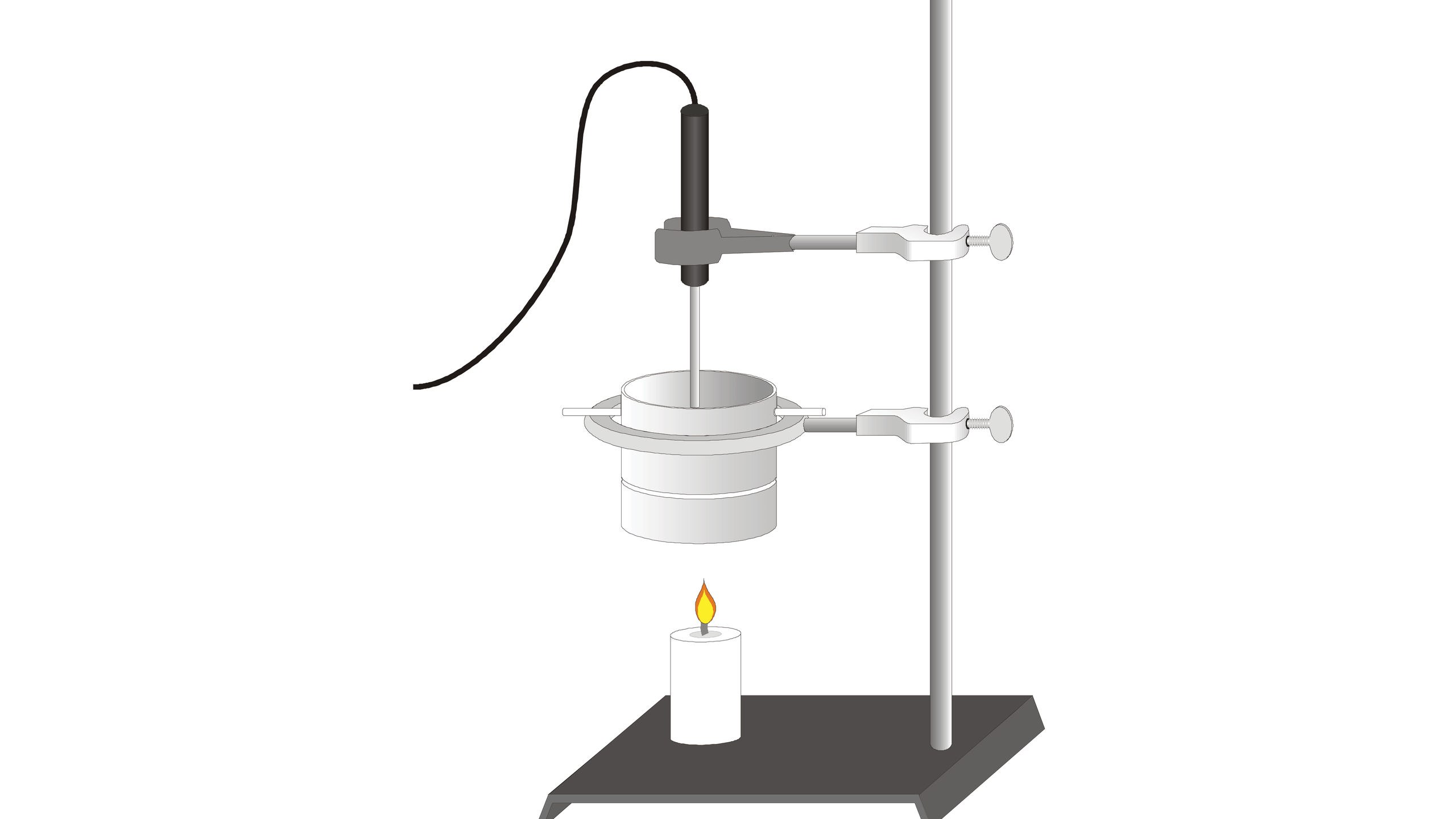Fossil Fuels > Experiment 26 from Investigating Environmental Science ...