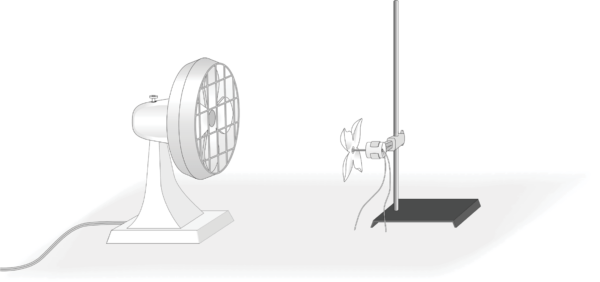 Wind Power > Experiment 28 from Investigating Environmental Science ...