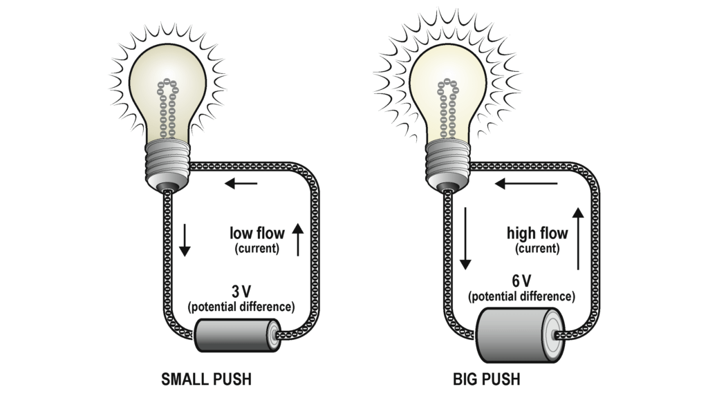 Measuring Energy > Experiment 3 from Solar Energy Explorations