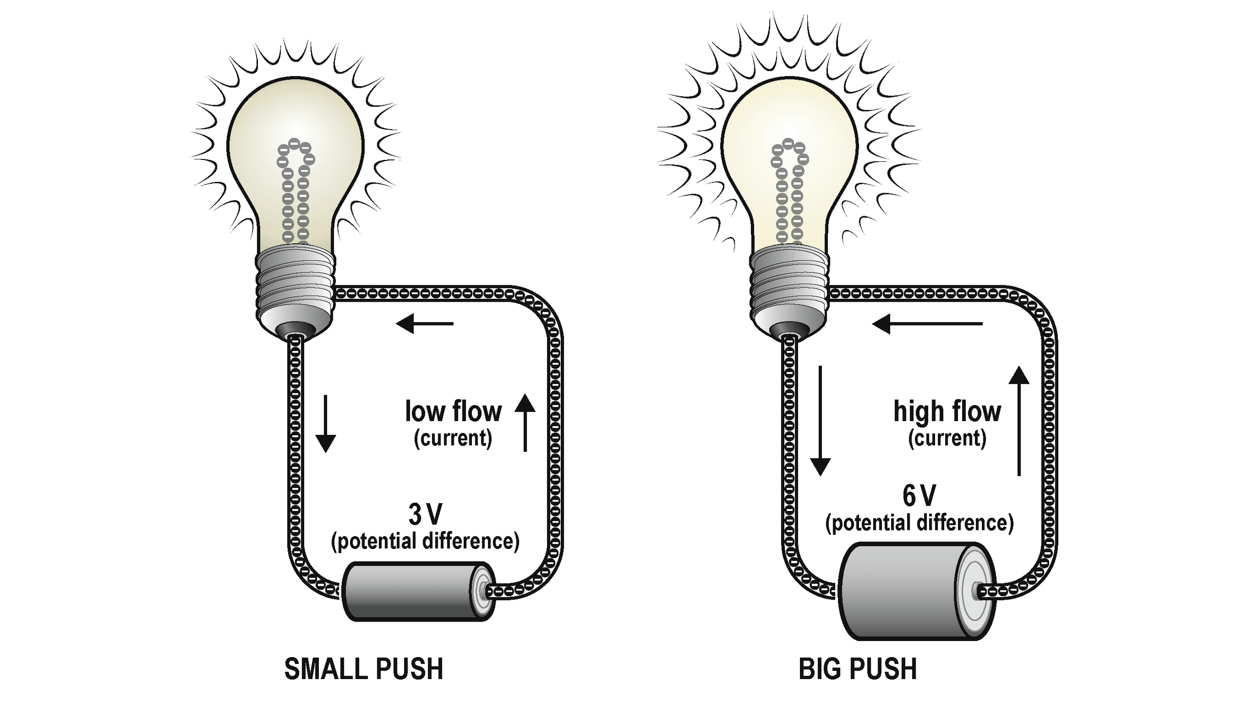 Measuring Energy > Experiment 3 from Solar Energy Explorations