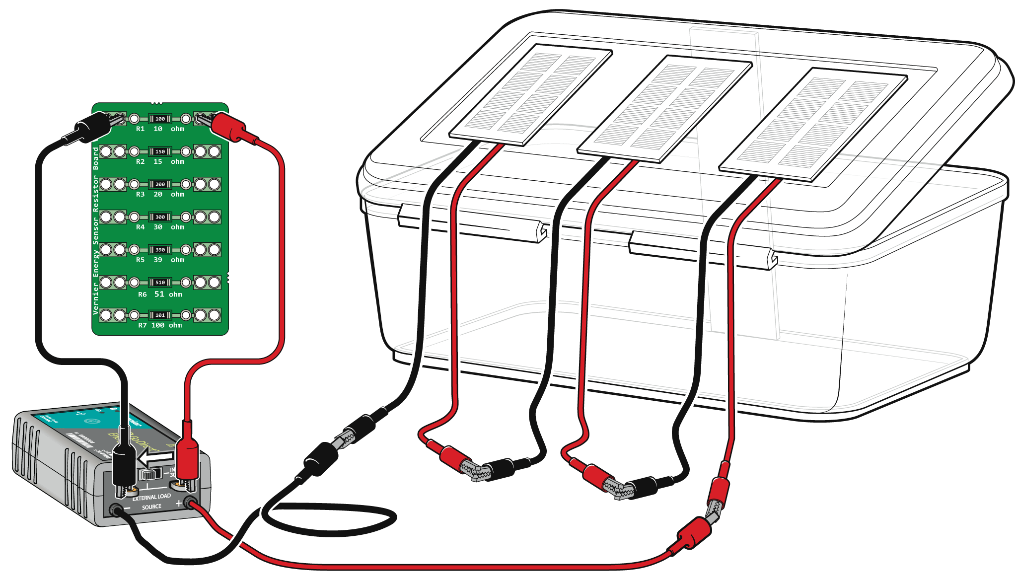 Solar Panel Output: Effect of Load > Experiment 5 from Solar Energy ...