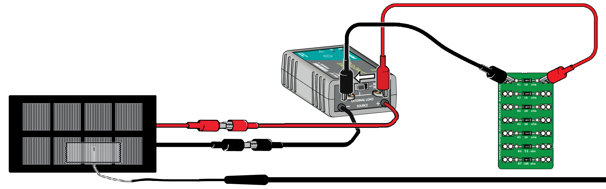 Solar Panel Output: Effect of Temperature > Experiment 8 from Solar ...