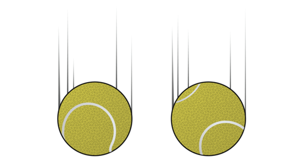Gravitation on Earth > Experiment 3 from Physics Explorations and Projects