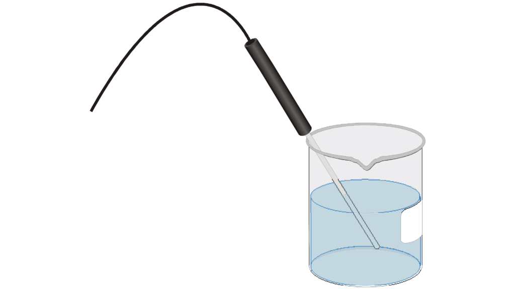 Temperature Probe Response Time > Experiment 1 from Physical Science ...