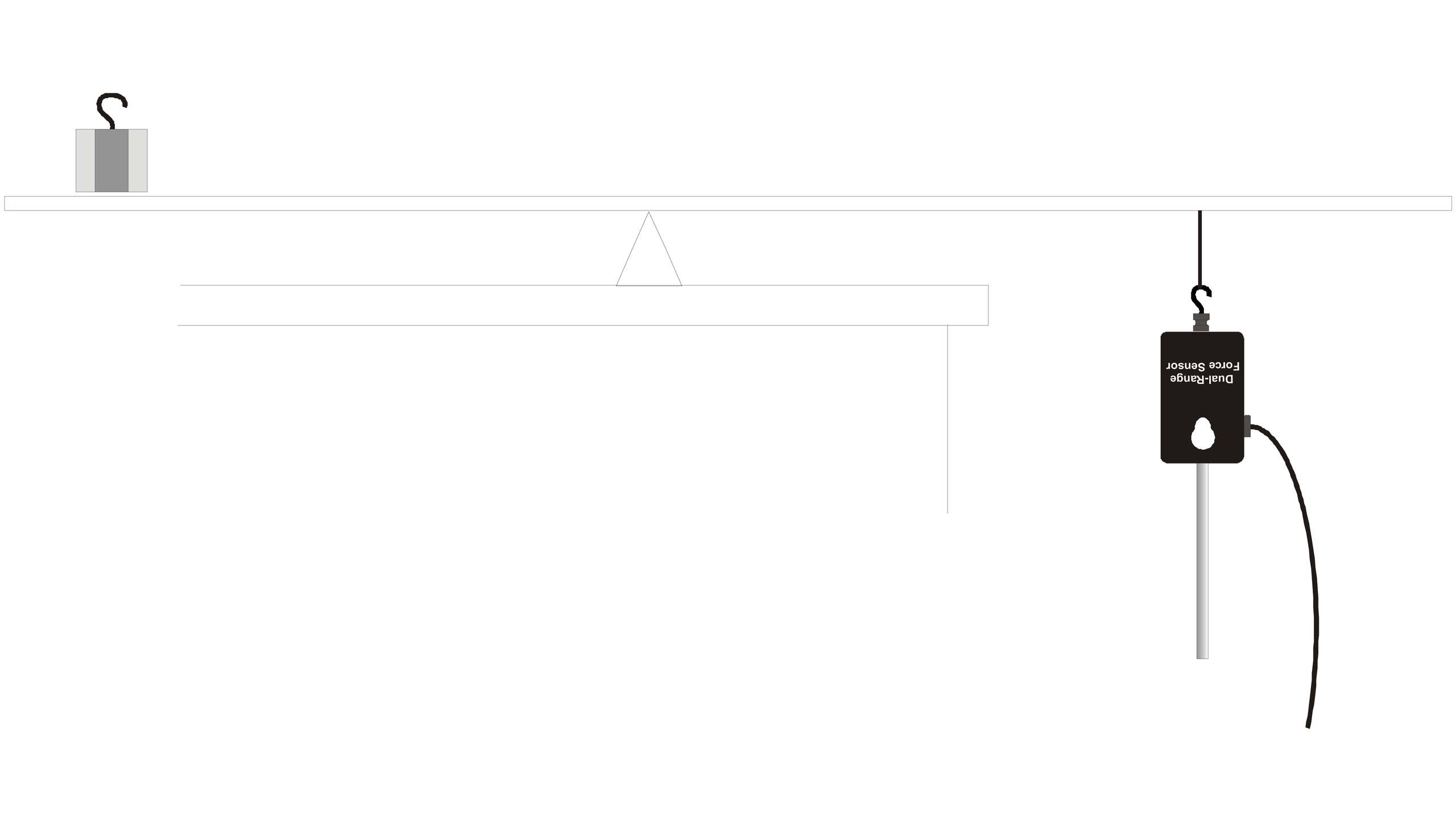 First-Class Levers > Experiment 20 from Physical Science with Vernier