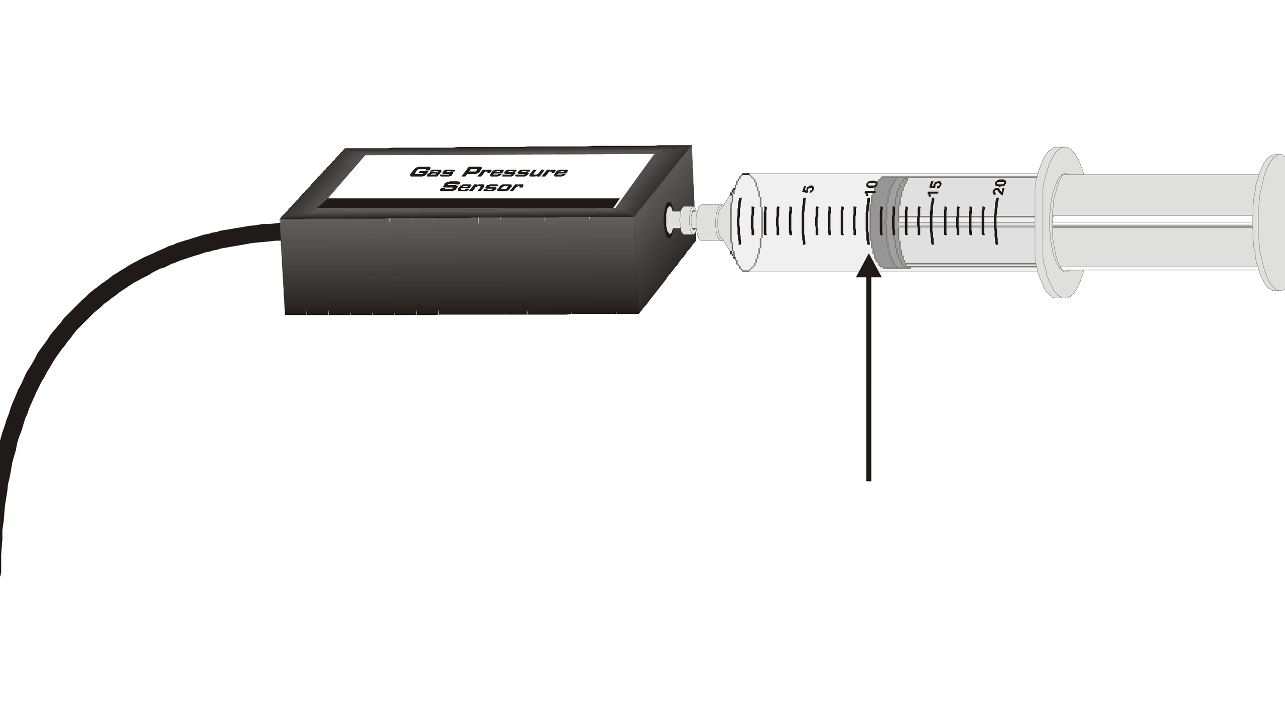 Gas Pressure and Volume > Experiment 30 from Physical Science with Vernier