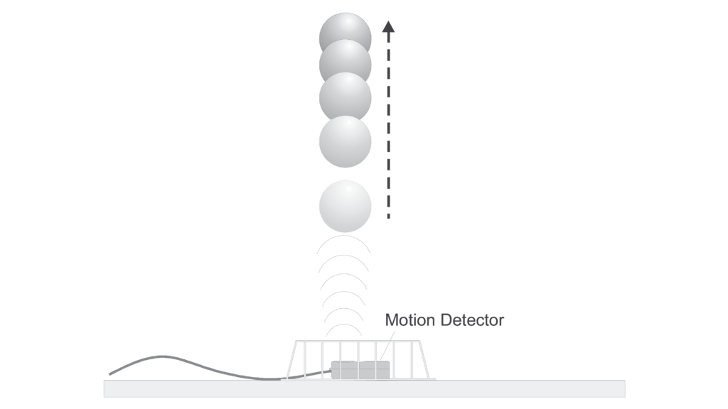 Back and Forth Motion > Experiment 2 from Physics with Vernier