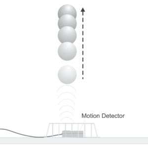 The students should understand the difference between instantaneous and ...