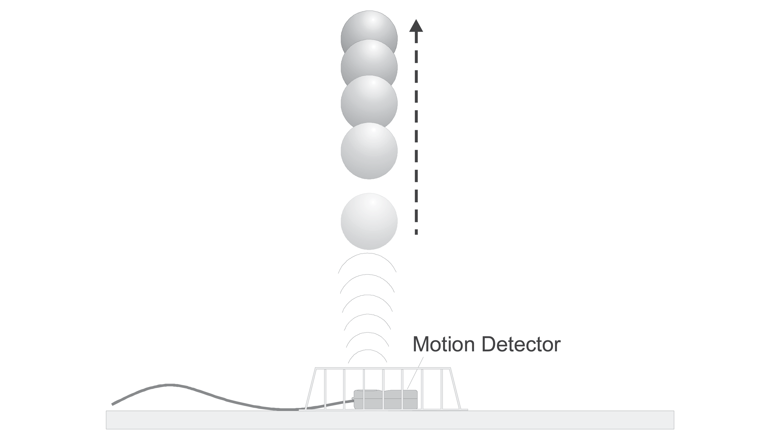 Ball Toss > Experiment 6 from Physics with Vernier