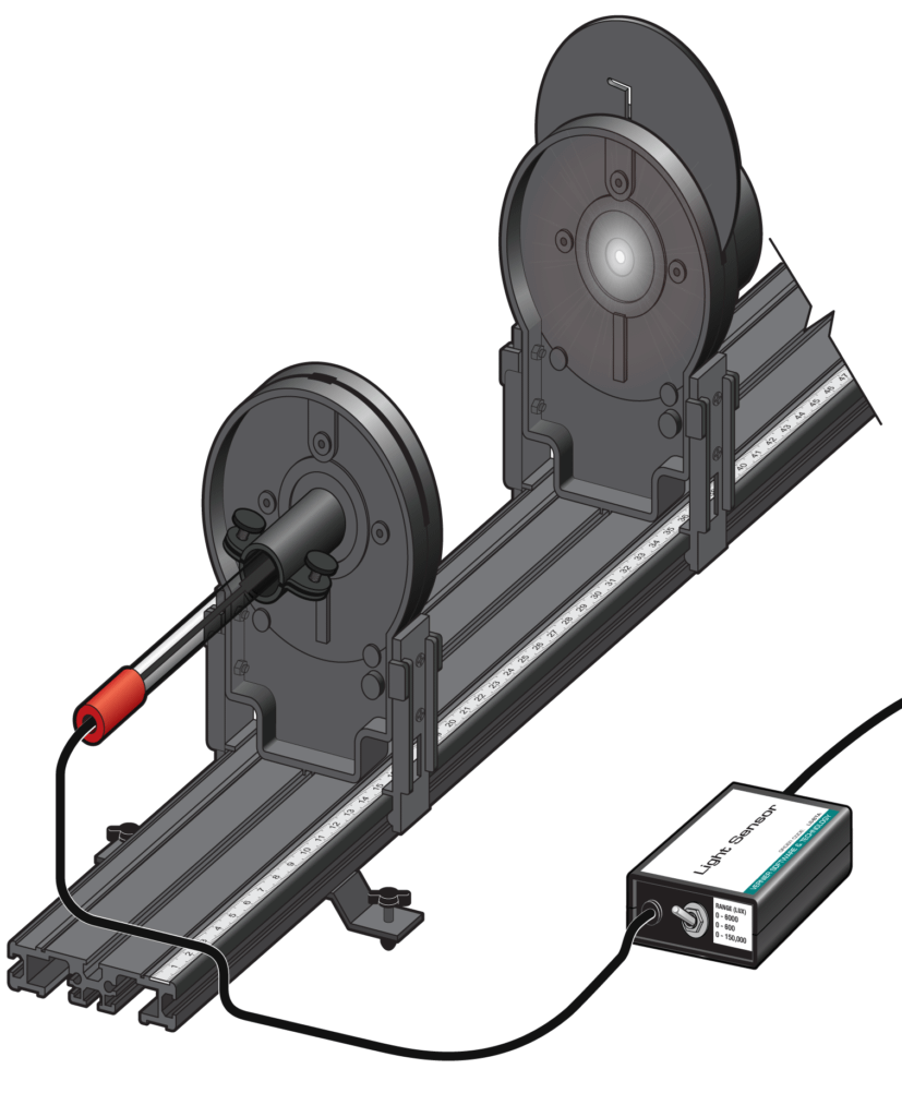 Light, Brightness, and Distance > Experiment 29 from Physics with Vernier